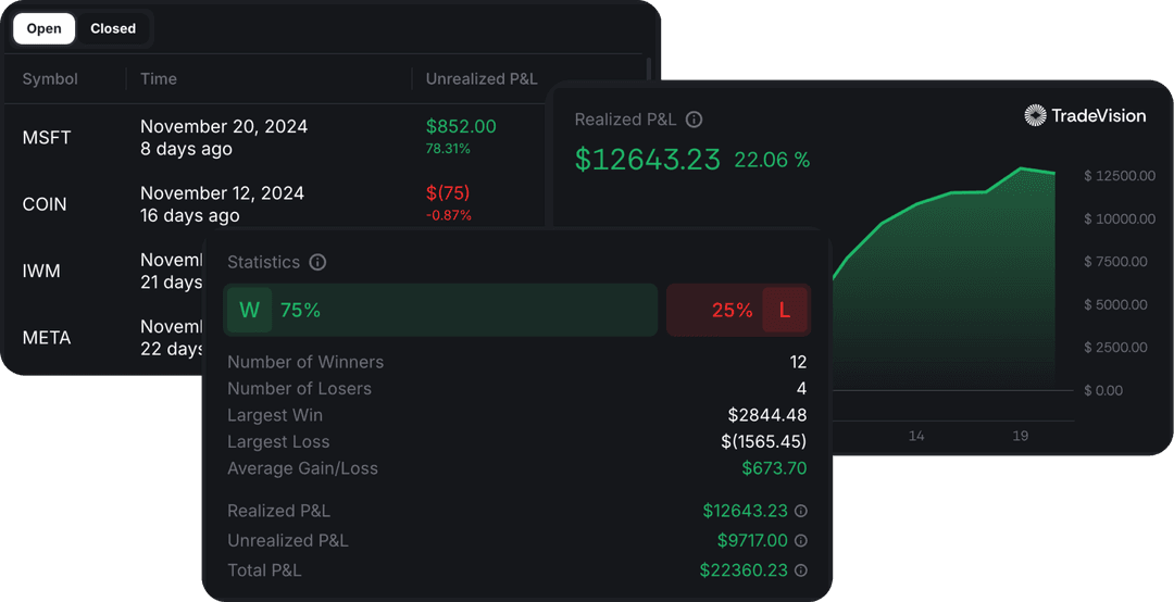 Supported Platforms (More coming soon)